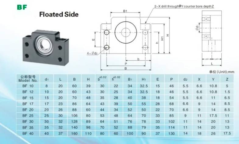 Soporte BF12 para Tornillo de Bolas